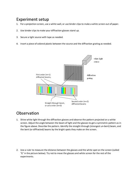 Image result for Diffraction Grating Experiments