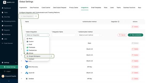 Image result for Integration with Google Workspace