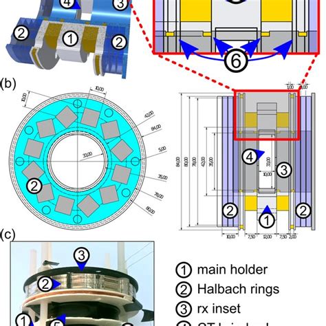 Image result for Scanner Setup