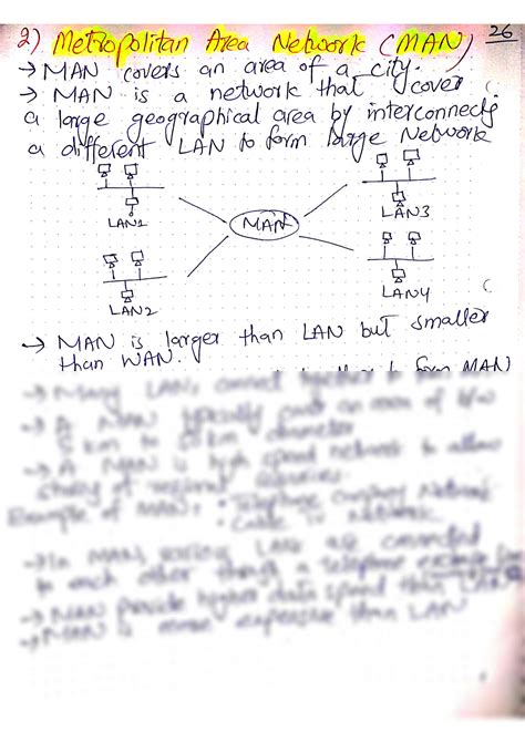 Image result for Classification of Wireless Network