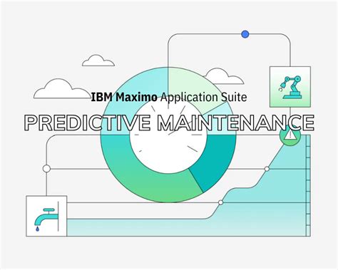 Image result for IBM Maximo Calibration Module