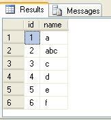 Image result for SQL Server Keyword