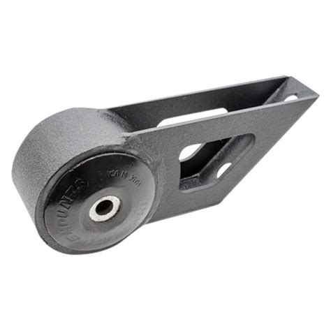 Image result for Inventer Mount