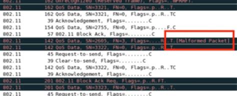 Image result for Hidden Node Problem