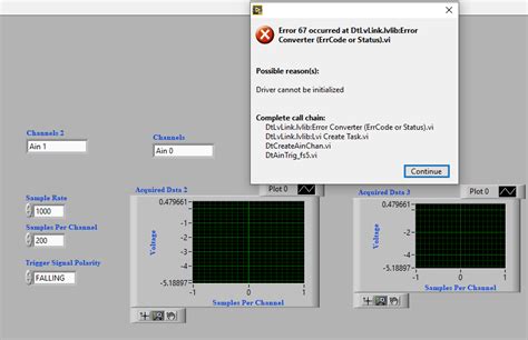 Image result for LabVIEW Data Logging