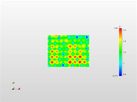 Image result for Simscale Export Flow
