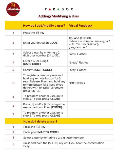 Image result for Paradox Security Software