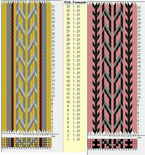 Image result for Card Weaving Patterns