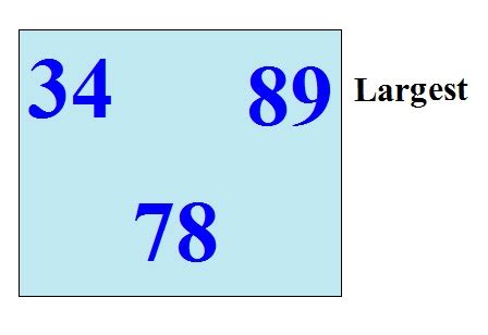 Image result for Python Program to Find Largest of 3 Numbers