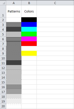 Image result for Excel Cell Color Pattern