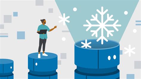 Image result for Snowflake Getting Started