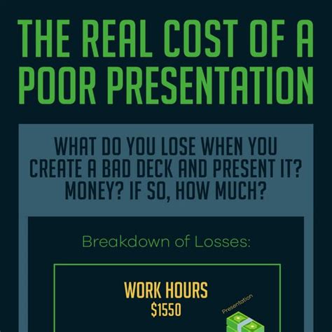 Image result for Poor Presentation Example