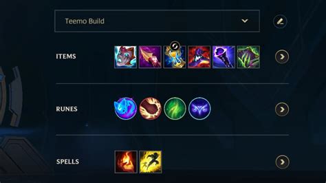 Image result for LOL Teemo Guide