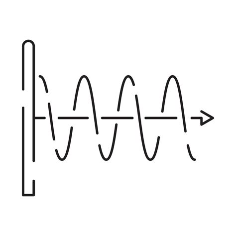 Image result for Physical Science Sign