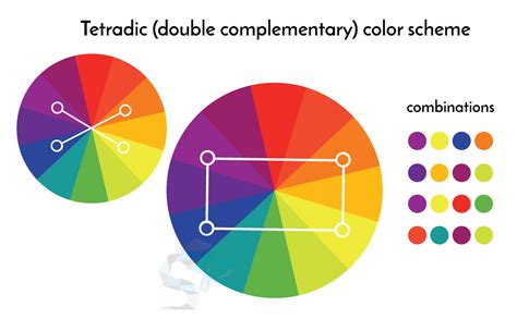 Image result for Double Complementary Color Definition