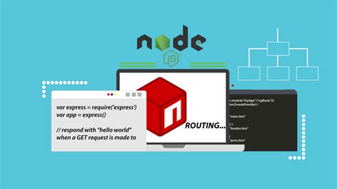Image result for Express Routing Multiple String Or
