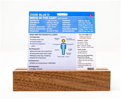 Image result for Bad Example of Nursing Code Blue