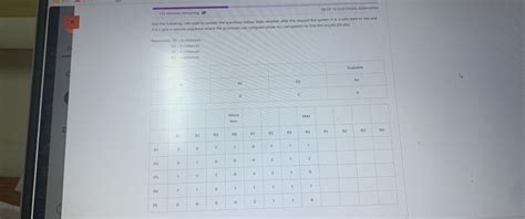 Image result for Operating Systems Answers Free