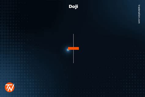 Image result for 16 Candlestick Patterns