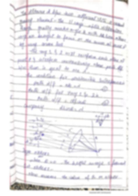 Image result for Diffraction Grating Equation