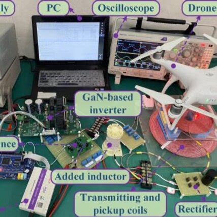Image result for Computer Science Prototype Example