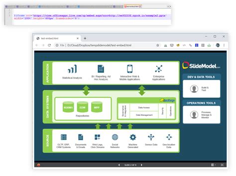 Image result for Embed HTML in PowerPoint Slide