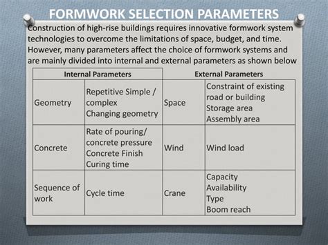 Image result for High-Rise Building Form