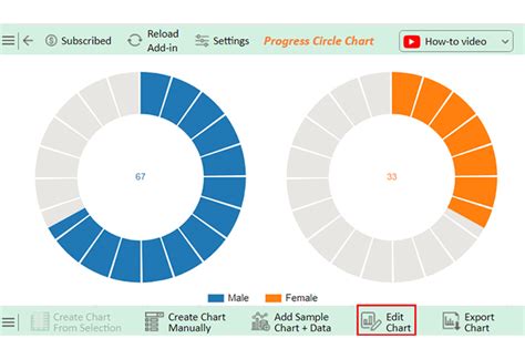Image result for Nominal Data Examples