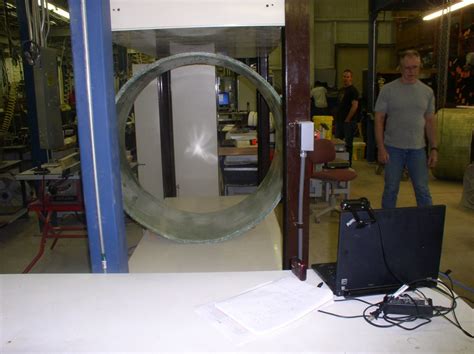 Image result for Civil Engineering Deflection Test