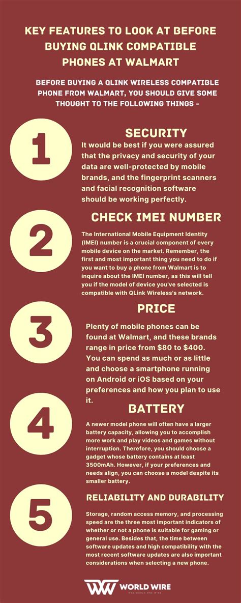 Image result for Qlinkwireless.com Show-Me Compatible Phones