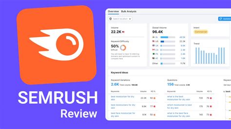 Image result for SEMrush Software