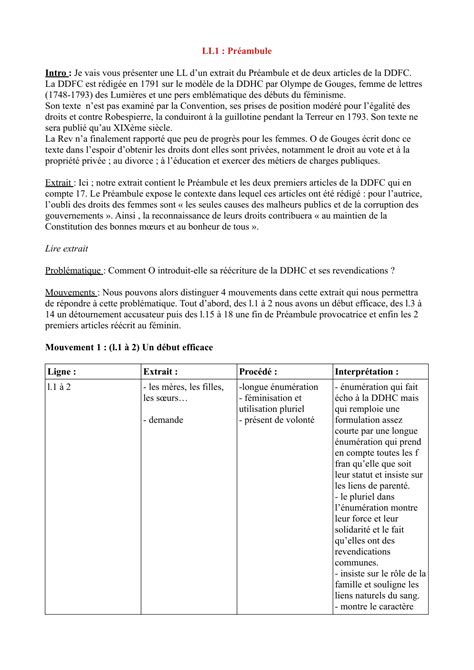 Image result for Pr2ambule Olympe De Gouges