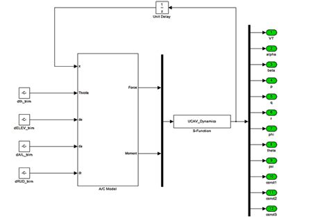 Image result for Matlab/Simulink Computer Setup