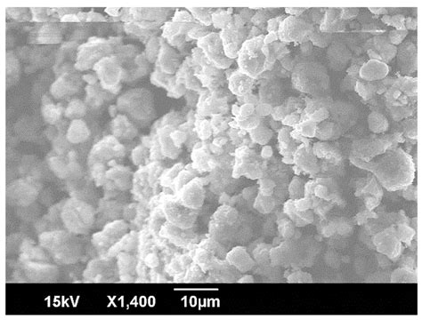 Image result for TiO2 Coatings