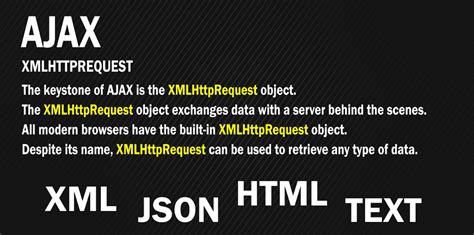 Image result for HTTP XML Request