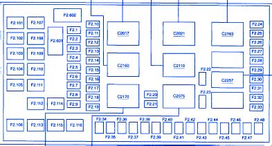 Image result for 2002 Excursion Fuse Box Diagram