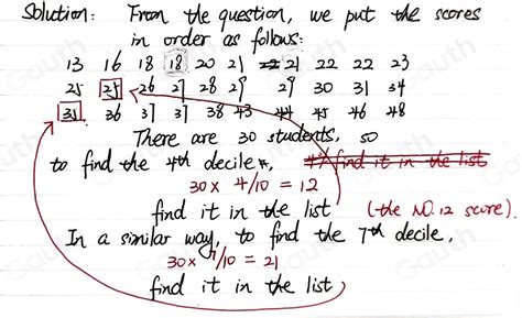 Image result for Interpolation Example Problems