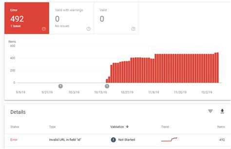 Image result for How to Fix URL Error