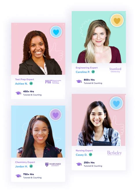 Image result for Online Math Tutor