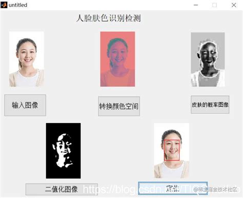 Image result for MATLAB Face Color