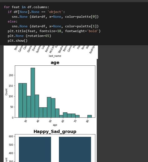 Image result for Block Diagram of Data Analysis with Python