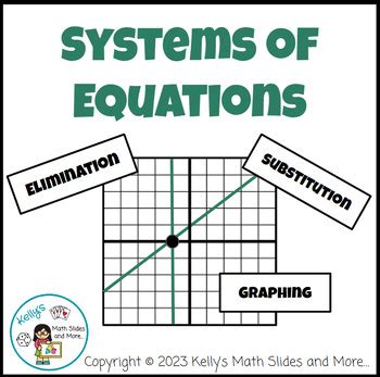 Image result for System of Equations and Linear Programming