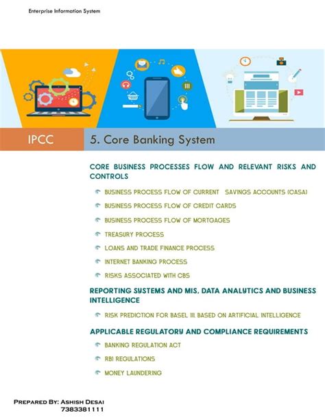 Image result for Application GUID in Core Banking