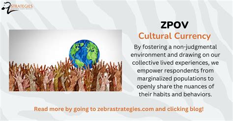 Image result for Zebra Option Strategy