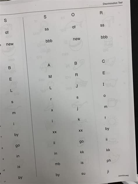 Image result for Edmark Reading Program Research