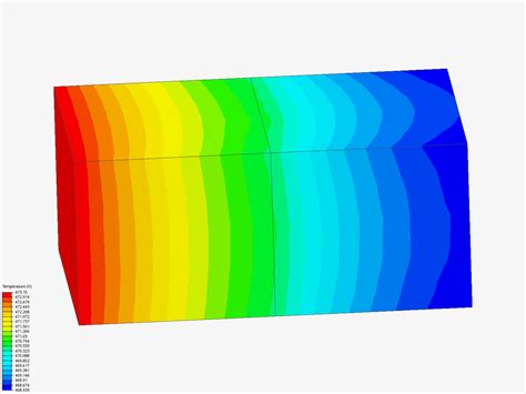 Image result for Onshape Box