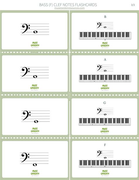 Image result for Reading Bass Clef Notes