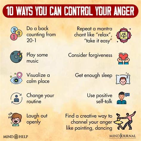 Image result for Anger Management Tips