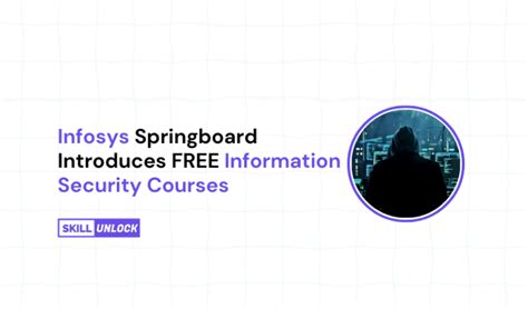 Image result for Infosys Springboard Free Courses