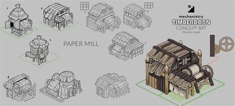 Image result for Timberborn Good Design